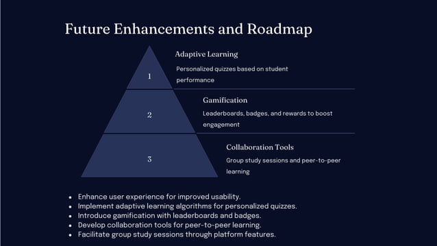 ITW project made with love with flask and postures | PPT