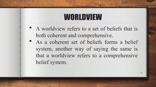 Introduction to World Religions and Belief Systems LESSON-1.pptx