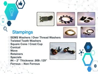 ITW Shakeproof Product Overview - Purchasing | PPTX