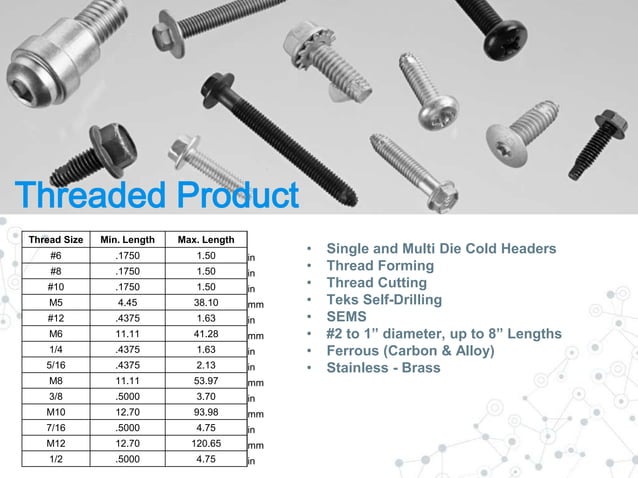 ITW Shakeproof Product Overview - Purchasing | PPTX | Needlework | Arts ...