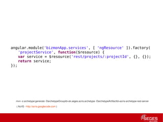 ITexperience - AngularJS | PDF