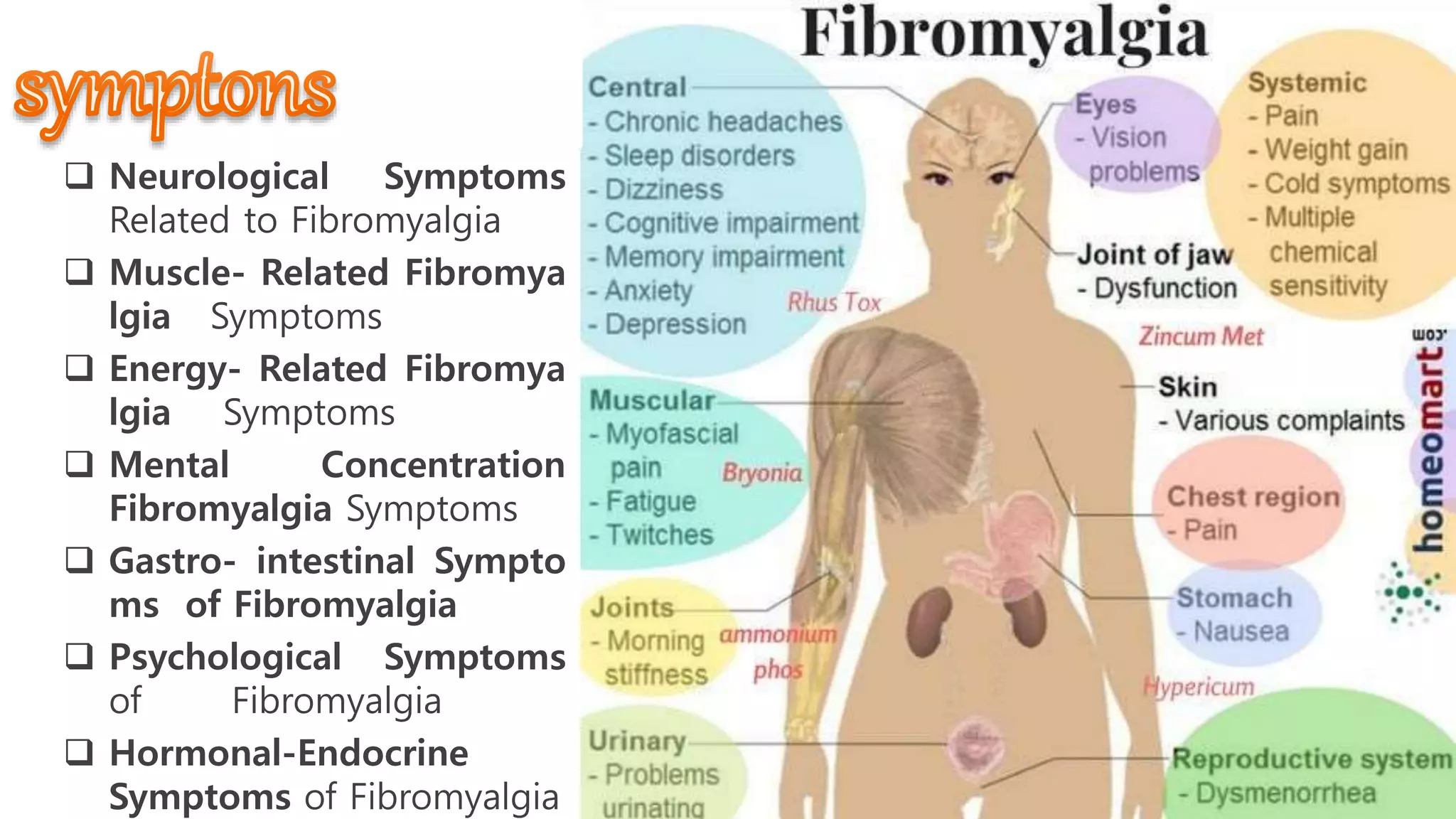 Fibromyalgia-wide spread pain | PPTX
