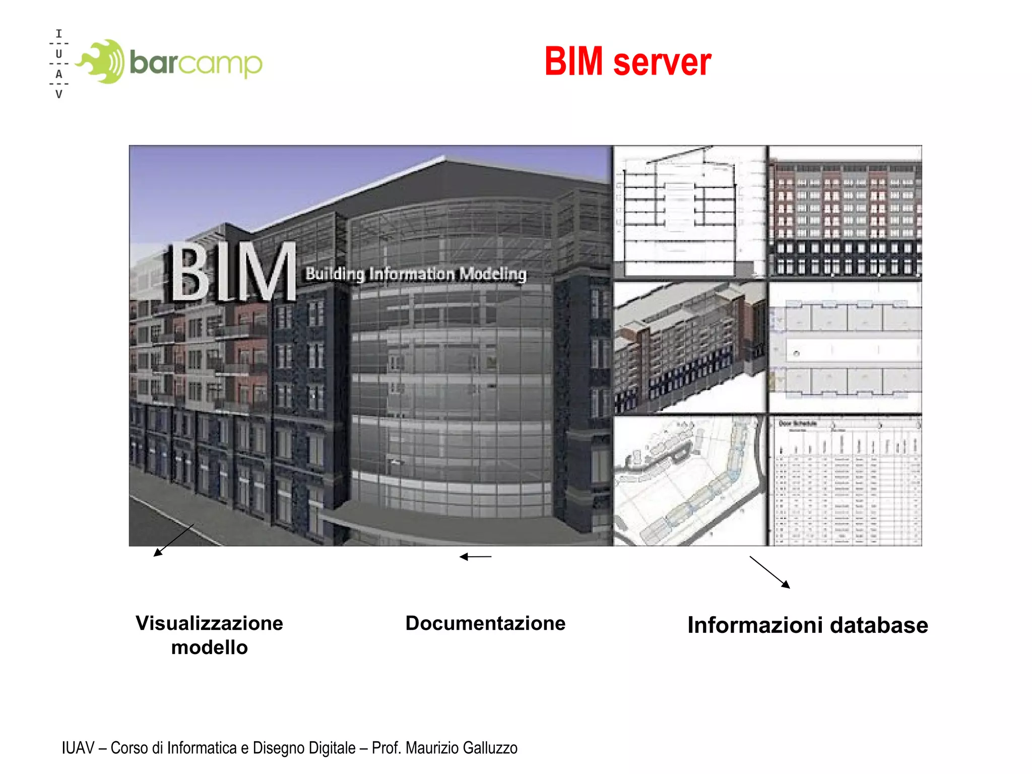 Iuavcamp presentazione definitiva-BIMserver | PPT