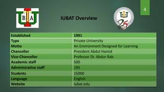IUBAT- International University of Business Agriculture and Technology ...