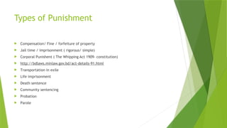 iub punishment.pptx the lecture was delivered at iub | PPT | Free Download