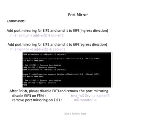 Iub Wireshark Log.pptx