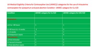 d zwe yan naing mmedsc og studentIUC.pptx