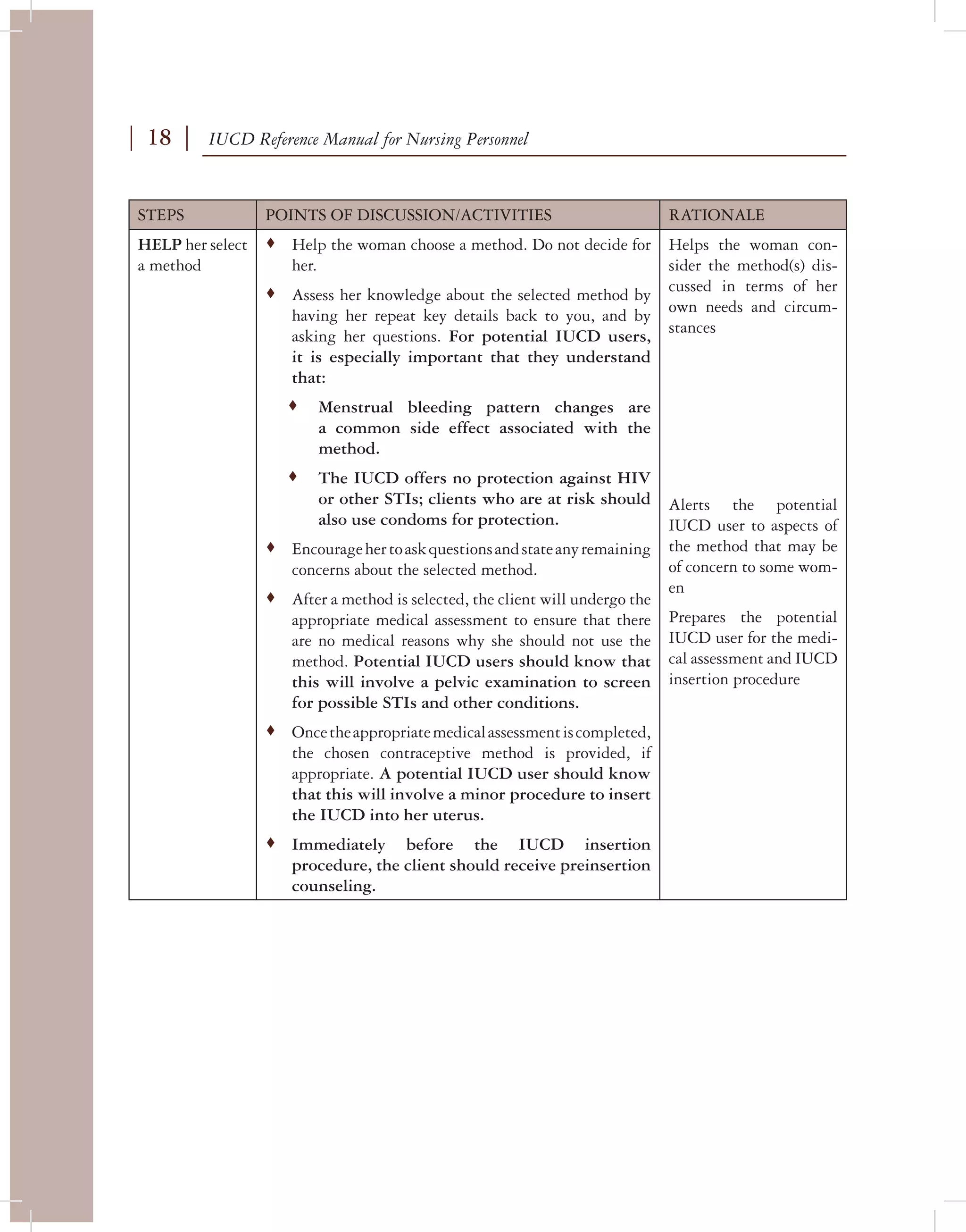 IUCD manual NHM guidelines.pdf | Pregnancy | Reproductive Health