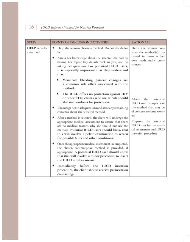 IUCD manual NHM guidelines.pdf | Pregnancy | Reproductive Health