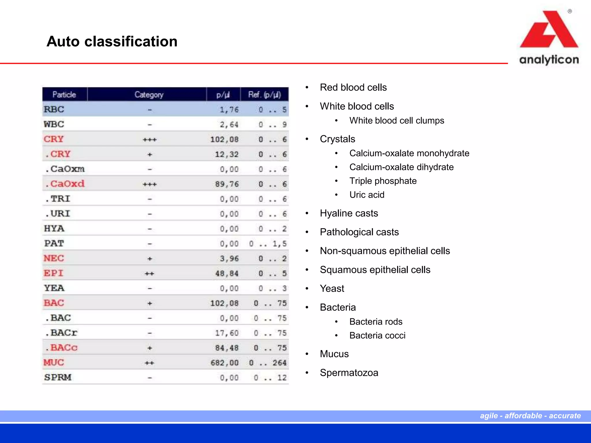 IUCell001_Basic Handling_A.ppsx | Computer Peripherals | Computing