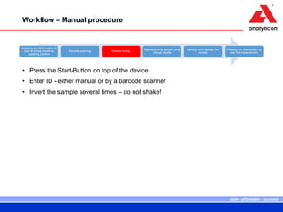 IUCell001_Basic Handling_A.ppsx | Computer Peripherals | Computing