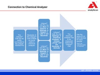 IUCell001_Basic Handling_A.ppsx | Computer Peripherals | Computing