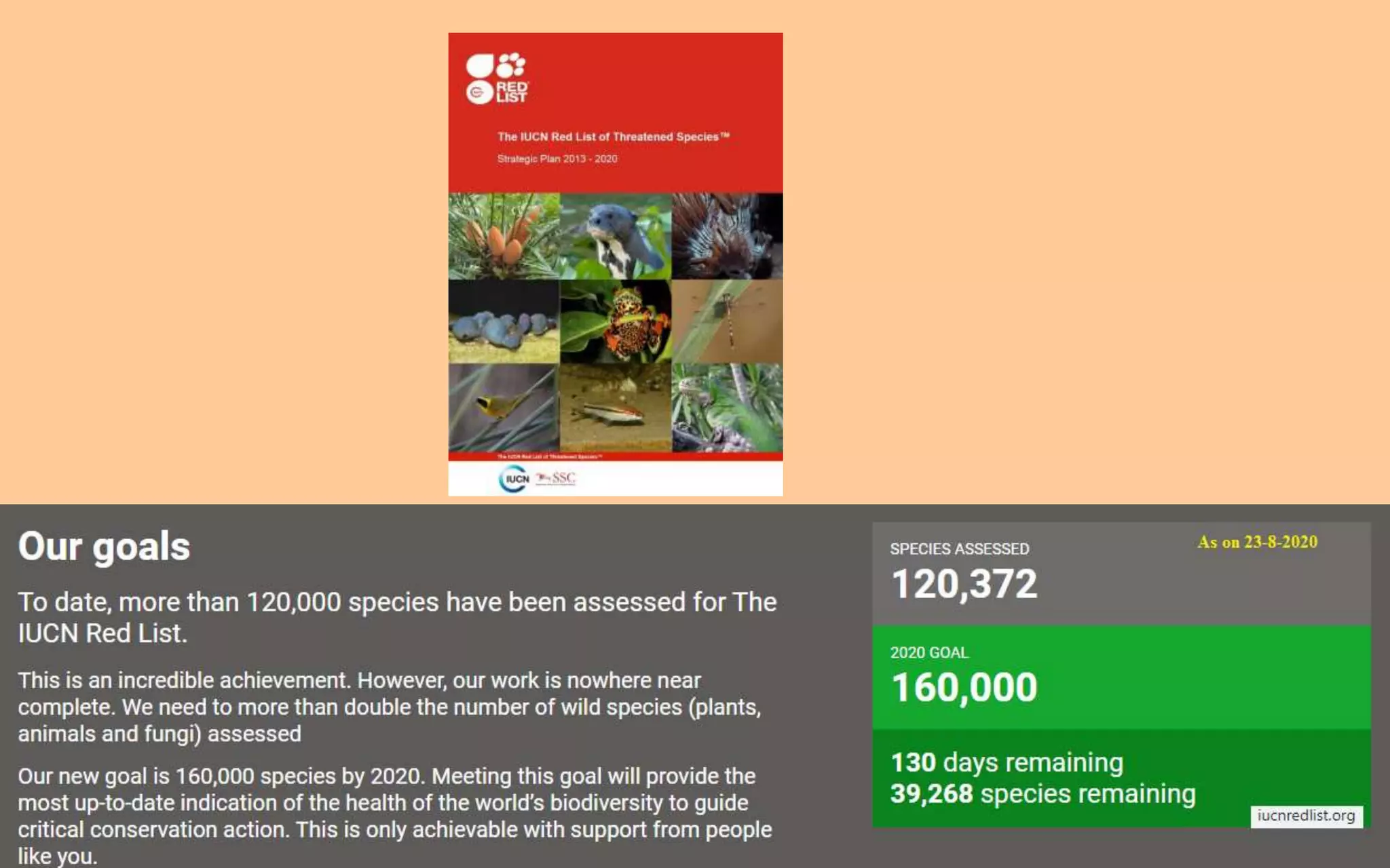 International Union for Conservation of Nature (IUCN) | PPTX