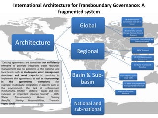 Can international law solve transboundary water conflicts? | PPTX