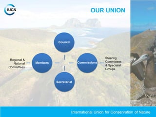 IUCN General Presentation | PPTX