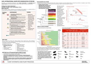 IUCN_INTERNATIONAL UNION FOR CONSERVATION OF NATURE.pptx