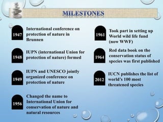 IUCN organization and role in conservation.pptx