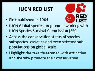 IUCN | PPTX