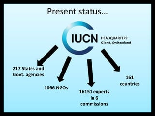 IUCN | PPTX