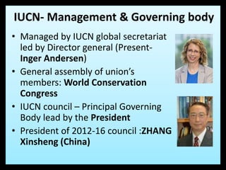 IUCN | PPTX