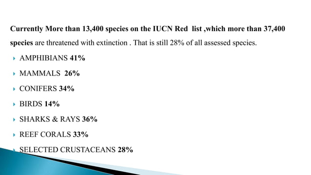 IUCN - Red List and Wild life Protection Act | PPTX