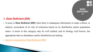 IUCN - Red List and Wild life Protection Act | PPTX