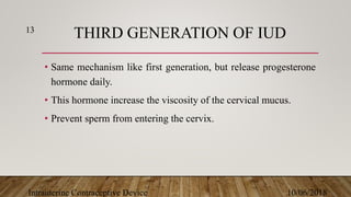 Intrauterine device (IUD) | PPTX