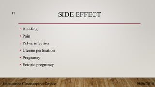 Iud Contraceptive Side Effects