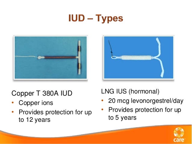 Iud And Pregnancy Rates