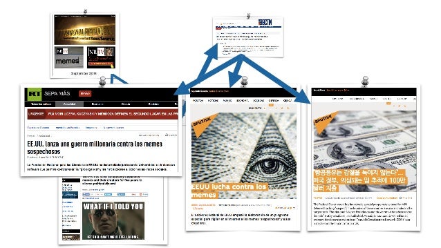 The spread of misinformation in social media