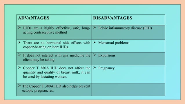 INTRAUTERINE DRUG DELIVERY SYSTEMS - NDDS | PPTX