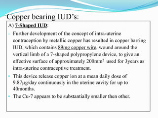 Intra Uterine Devices | PPTX