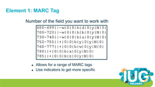 Understanding Load Profiles | PPTX