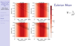 Impacts of far field forcing on the Southern Ocean ROC | PPT