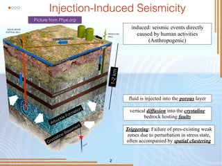 Interevent triggering in microseismicity induced by wastewater ...