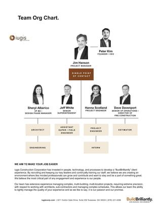 IUGIS MULTI-UNIT+MIXED-USE.pdf