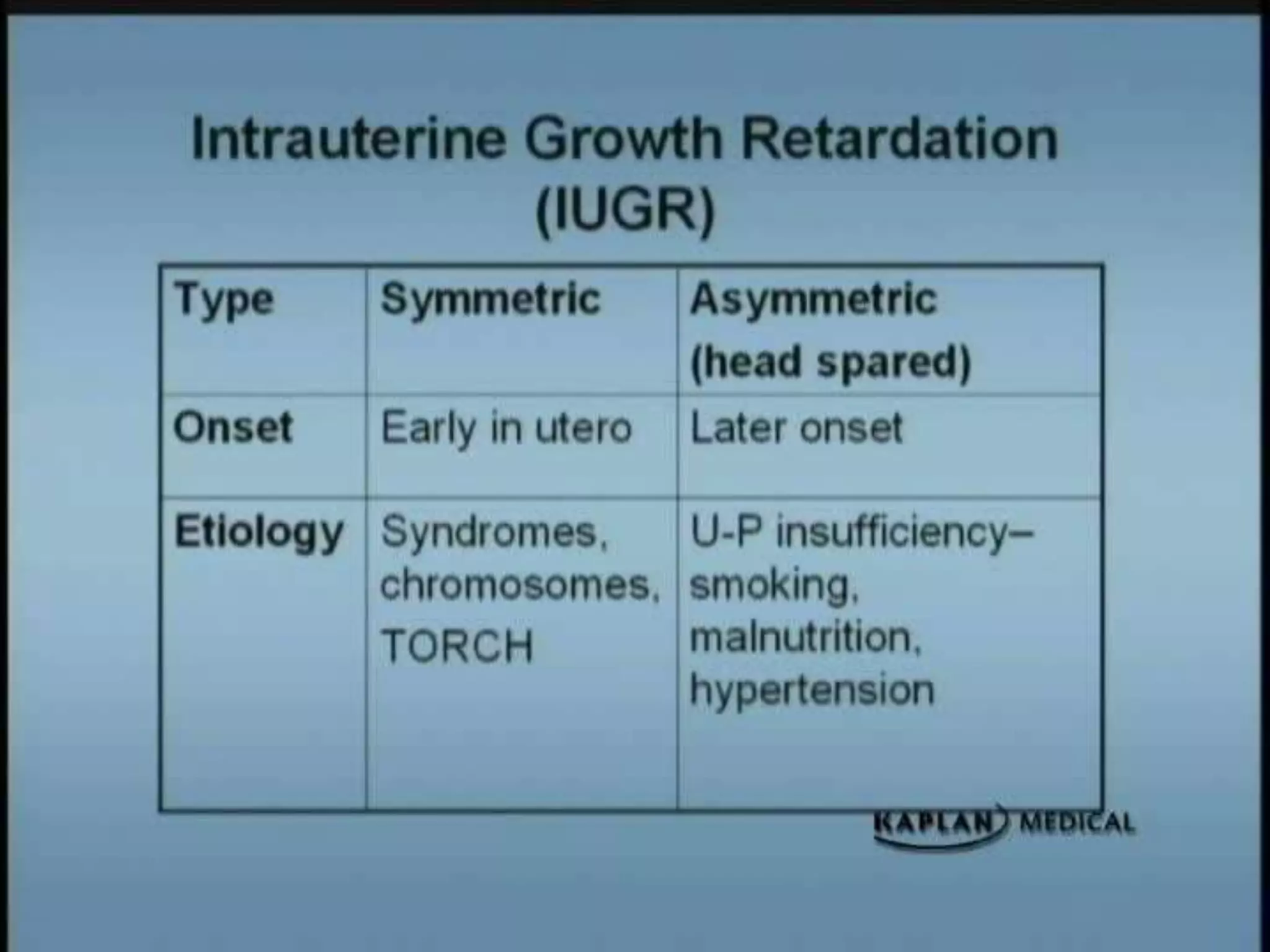 INTRA UTERINE GROWTH RETARDATION | PPTX