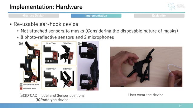 Masktrap: Designing and Identifying Gestures to Transform Mask Strap into an Input Interface | PPT