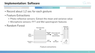 Masktrap: Designing and Identifying Gestures to Transform Mask Strap into an Input Interface | PPT
