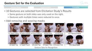 Masktrap: Designing and Identifying Gestures to Transform Mask Strap into an Input Interface | PPT