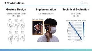 Masktrap: Designing and Identifying Gestures to Transform Mask Strap into an Input Interface | PPT