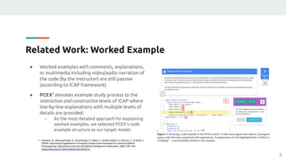 Human-AI Co-Creation of Worked Examples for Programming Classes | PPT