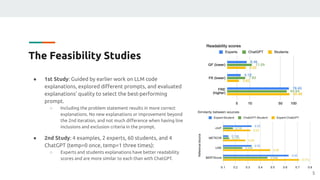 Human-AI Co-Creation of Worked Examples for Programming Classes | PPT