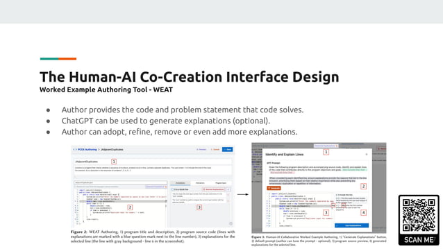 Human-AI Co-Creation of Worked Examples for Programming Classes | PPT