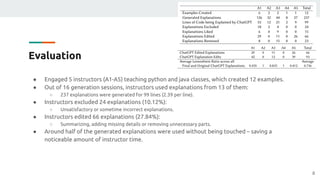 Human-AI Co-Creation of Worked Examples for Programming Classes | PPT