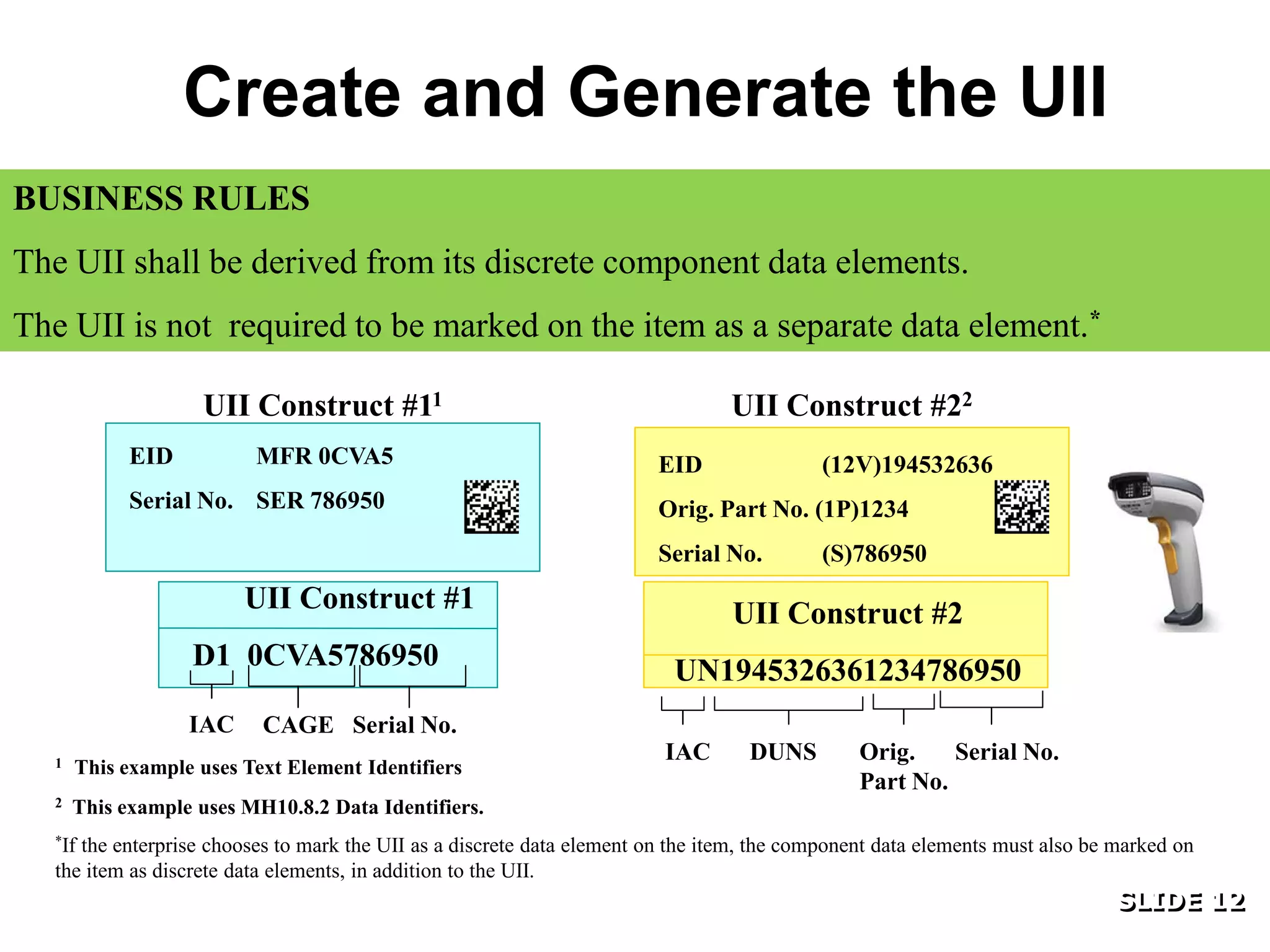 IUID Policy | PDF