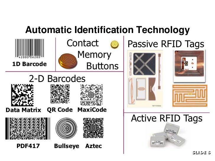 Pbuse Automatic Identification Technology Kevin Robertson