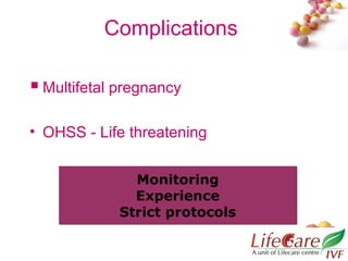 Ovarian Stimulation in IUI- Overview Sr. Jyoti Bhaskar | PPT
