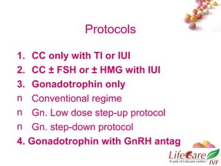 Ovarian Stimulation in IUI- Overview Sr. Jyoti Bhaskar | PPT