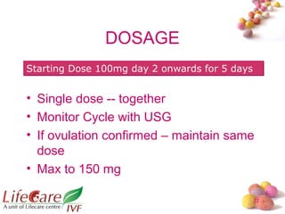 Ovarian Stimulation in IUI- Overview. Dr. jyoti Bhaskar, Dr. Sharda ...